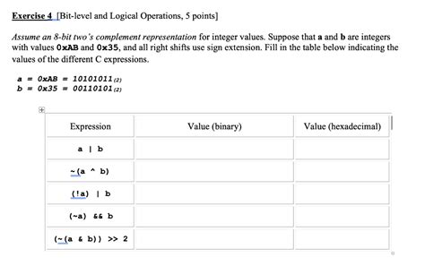 Solved Exercise Bit Level And Logical Operations Chegg Com