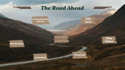 Jack Ortegren By Jack Ortegren By Jack Ortegren On Prezi