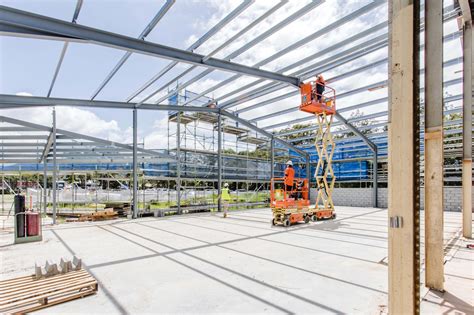 Level Projects Sawtell Nsw