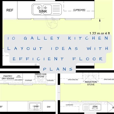 8 Kitchen Peninsula Layouts For All Floor Plan Sizes