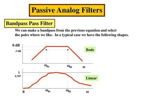 ppt introduction to analog filters powerpoint presentation free