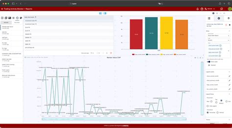 cypex postgresql low code development platform cybertec postgresql