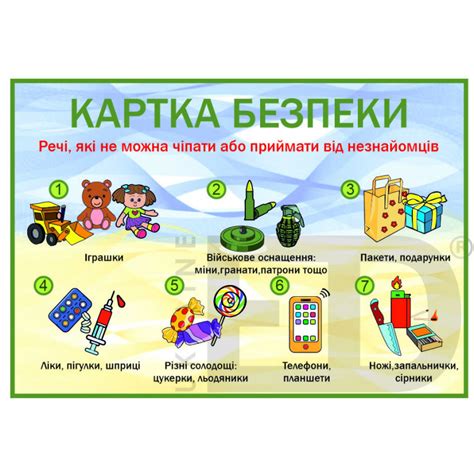 Картка безпеки
