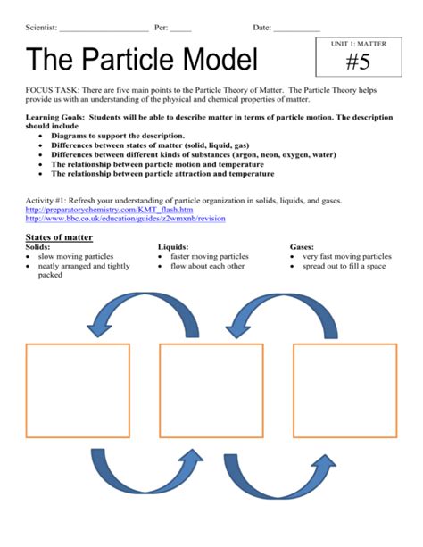 Particle Theory Of Matter Worksheet States Motion
