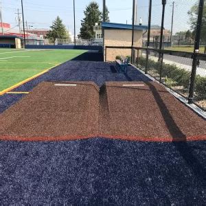 Pitching Mounds And Forming Systems Sportsfield Specialties