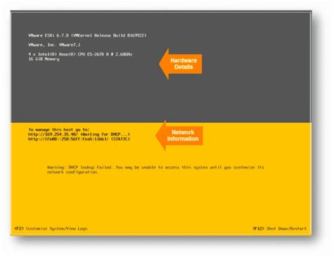 What Are Hypervisors Definition Types And Solutions
