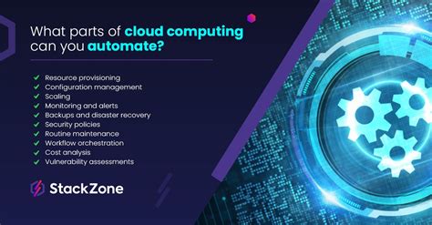 Stackzone On Linkedin Cloudautomation Cloudsecurity Aws