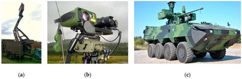 Sensors Free Full Text Multispectral Detection Of Commercial Unmanned Aerial Vehicles