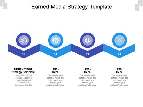 earned media strategy template ppt powerpoint presentation layouts good ...