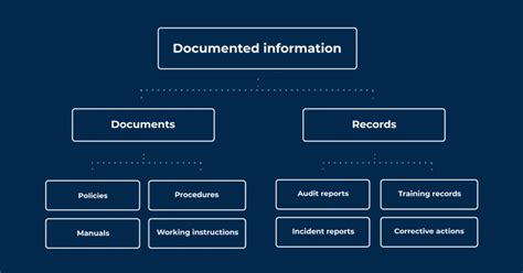 Data And Record Difference At Mary Spaulding Blog