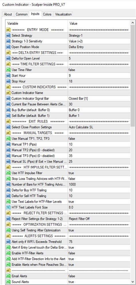 Scalper Inside PRO Extensive Functionality For Maximum Profitability Free Download