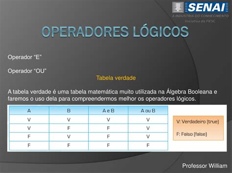 PPT Variáveis e Operadores PowerPoint Presentation free download ID 2325413