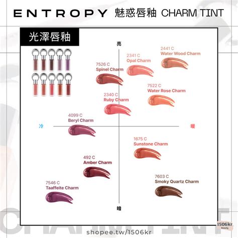 【1506kr】💫 Entropy 💫 魅惑唇釉 亮面唇釉 霧面唇釉 蝦皮購物