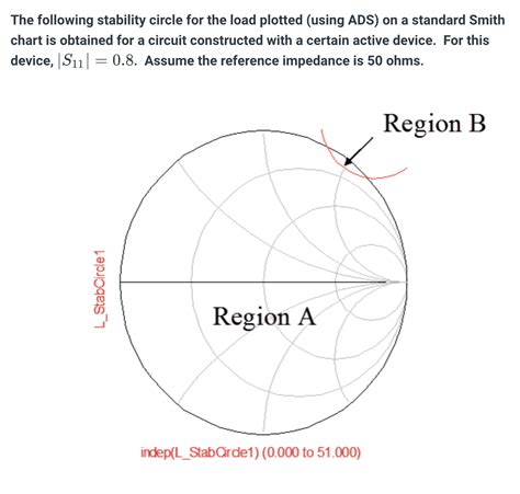 Solved Answer The Following Parts To This Question A If Chegg