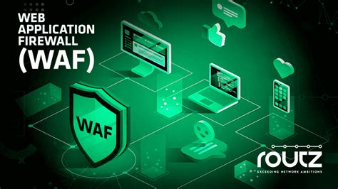 Waf Web Application Firewall Routz Segurança De Redes