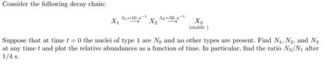 Solved Consider the following decay chain X λ Chegg