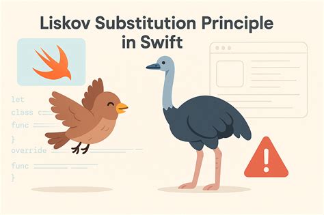 Introduction To The Swift Programming Language Part 2 By R F Dace