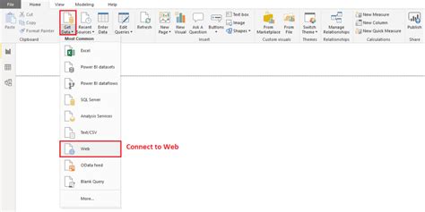 Fetchxml To Retrieve Data From D365 Ce To Power Bi Seshan Dixit