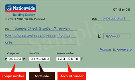 Sort Code 072600 Of Nationwide Building Society In Swindon