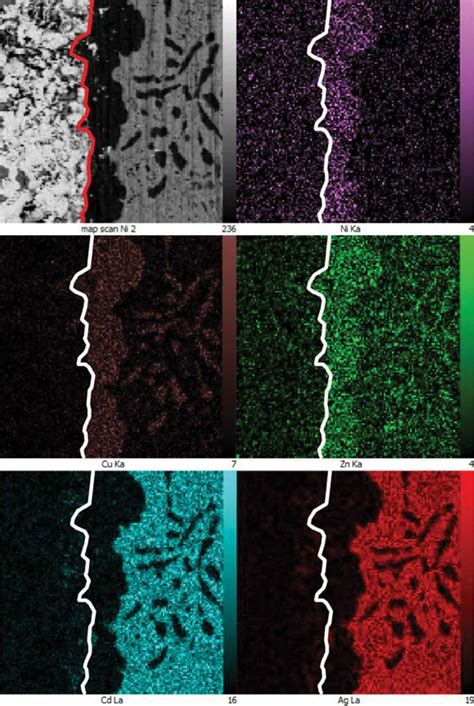 Eds Elemental Mapping Of Brazed Joints At 670°c For 15 Min With Download Scientific Diagram