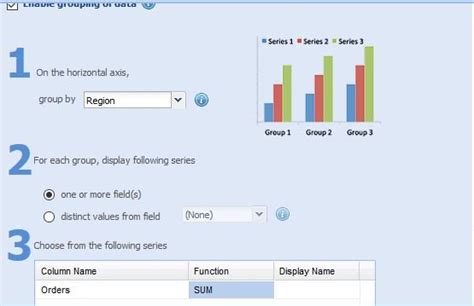 Grouping And Aggregate Functions Sharepoint Chart Web Part 1