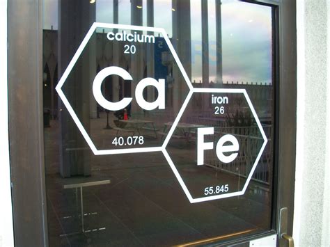 Ok Thats Clever Lets Go In Album On Imgur