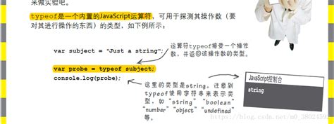 Head First Javascript笔记head First Javascript2017 源码 Csdn博客
