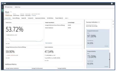 ServiceNow Vs Jira A Comprehensive Comparison Vidscola