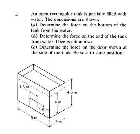 Solved An Open Rectangular Tank Is Partially Filled With Chegg
