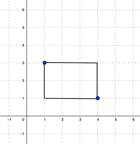 Javascript Given Two Diagonal Points How To Generate All Coordinates