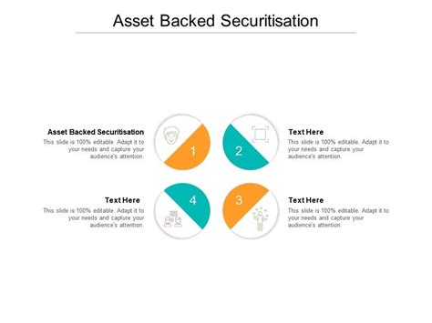 Asset Backed Securitisation Ppt Powerpoint Presentation Infographic Template Topics Cpb
