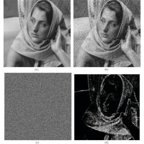 Ssim And Psnr Comparisons Of Image Super Resolution Results Download Table