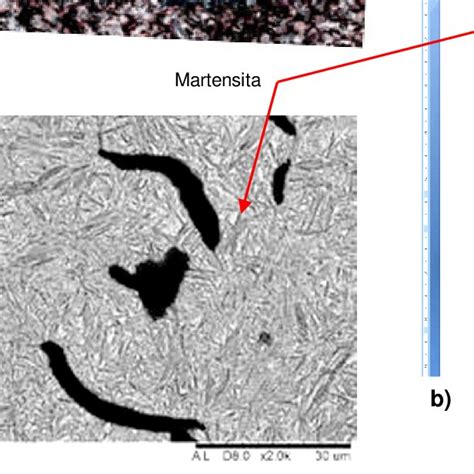 Microstructure Of Steel Aisi 4340 After Heat Treatments Sq3 A And Sq4 Download Scientific