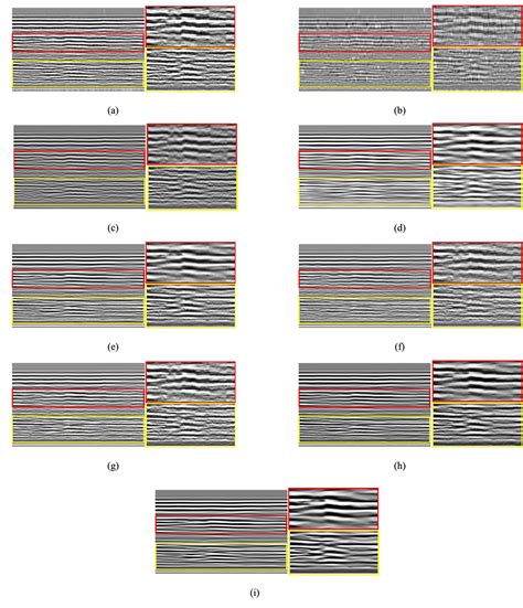 Figure 22 From A Ground Penetrating Radar Clutter Suppression Algorithm Integrating Signal