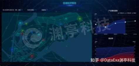 案例详解！工业知识图谱如何赋能供应链产业链？ 知乎