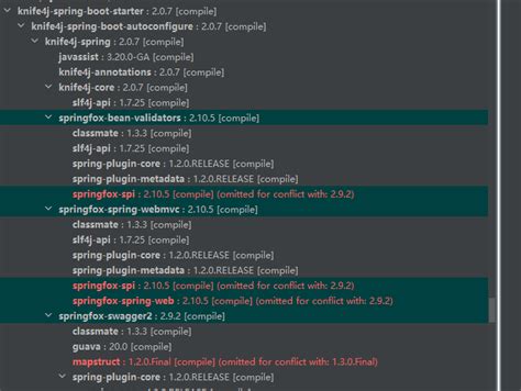 Knife4jswagger救援第一现场 慕容尘轩 博客园