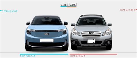 Dimensions Ford Explorer Ev 2024 Present Vs Subaru Outback 2013 2014