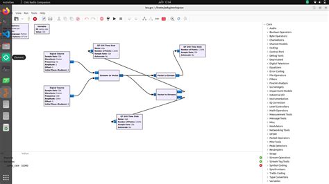 Week 7 Grc Removal And Auto Format Pre Commit My Blog