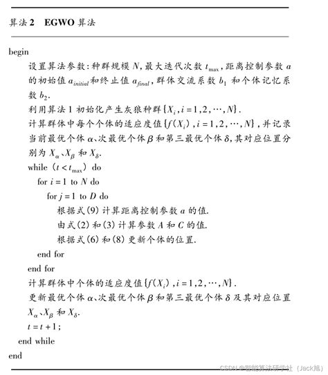 一种改进的灰狼优化算法 附代码改进灰狼优化算法 Csdn博客
