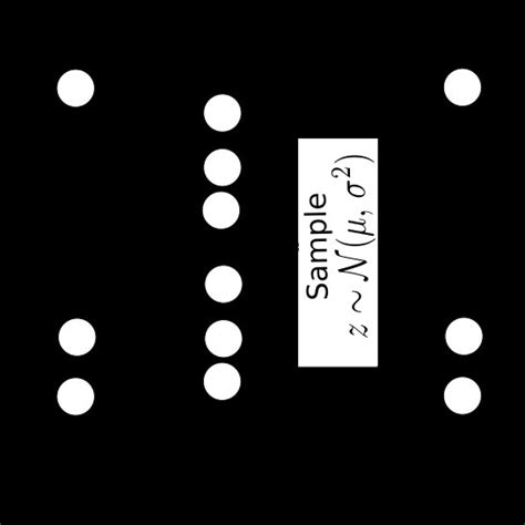 Pdf Video Trajectory Classification And Anomaly Detection Using