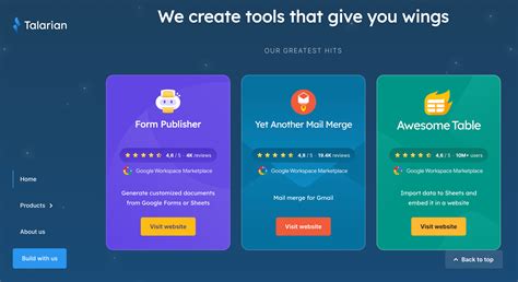 Form Publisher Release Notes Documentation Form Publisher Support