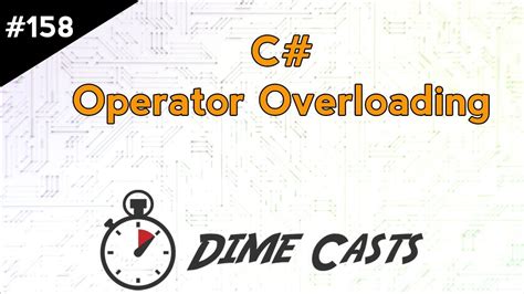 C Operator Overloading Youtube