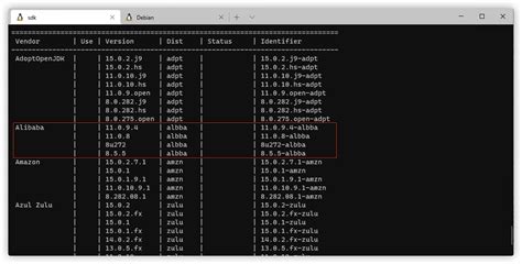 Suggest Submit To Sdkman · Issue 161 · Dragonwell Project