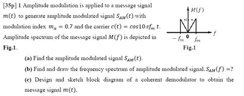 SOLVED Amplitude Modulation Is Applied To A Message Signal To Generate An Amplitude Modulated