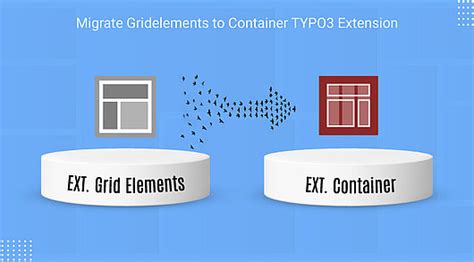gridelements in container typo3 erweiterung migrieren