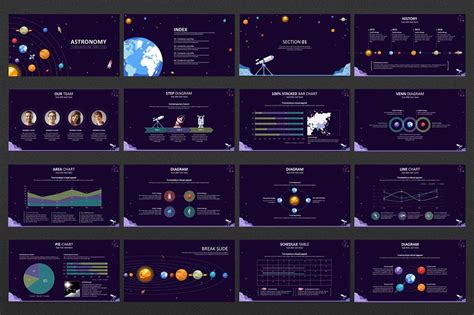 Astronomy Ppt Booklet Design Layout Powerpoint Presentation