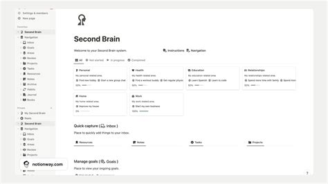 How To Build A Second Brain In Notion Best Template