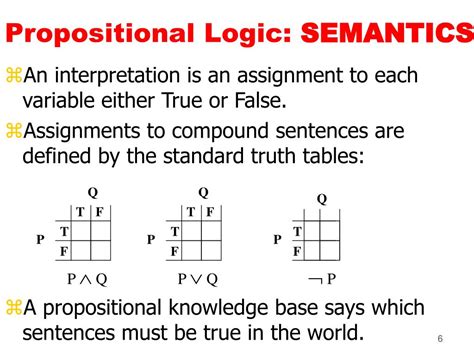 Ppt Aiknowledge Representation And Reasoning Powerpoint Presentation