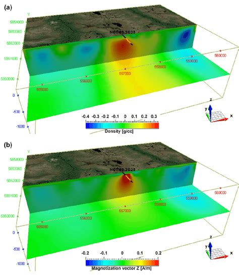 top panel a shows the cut off 3d image of the inverse density model