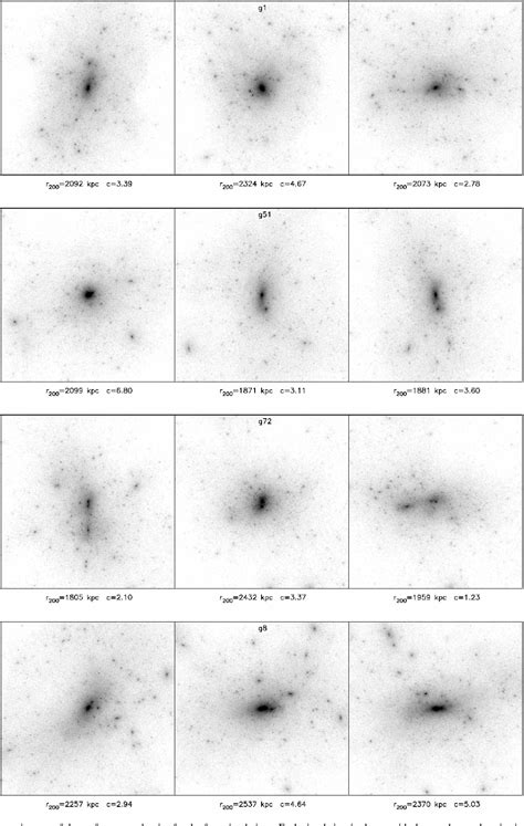 Figure 1 From Effects Of Asphericity And Substructure On The